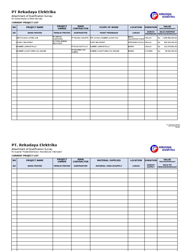 Template_Current_Project_List_for_Subcontractor | PDF