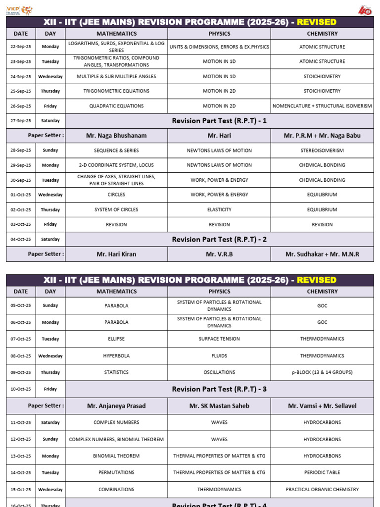 Revised XII - IIT (JEE MAINS) Revision Programme (Till Pongal) 2025-26 ...
