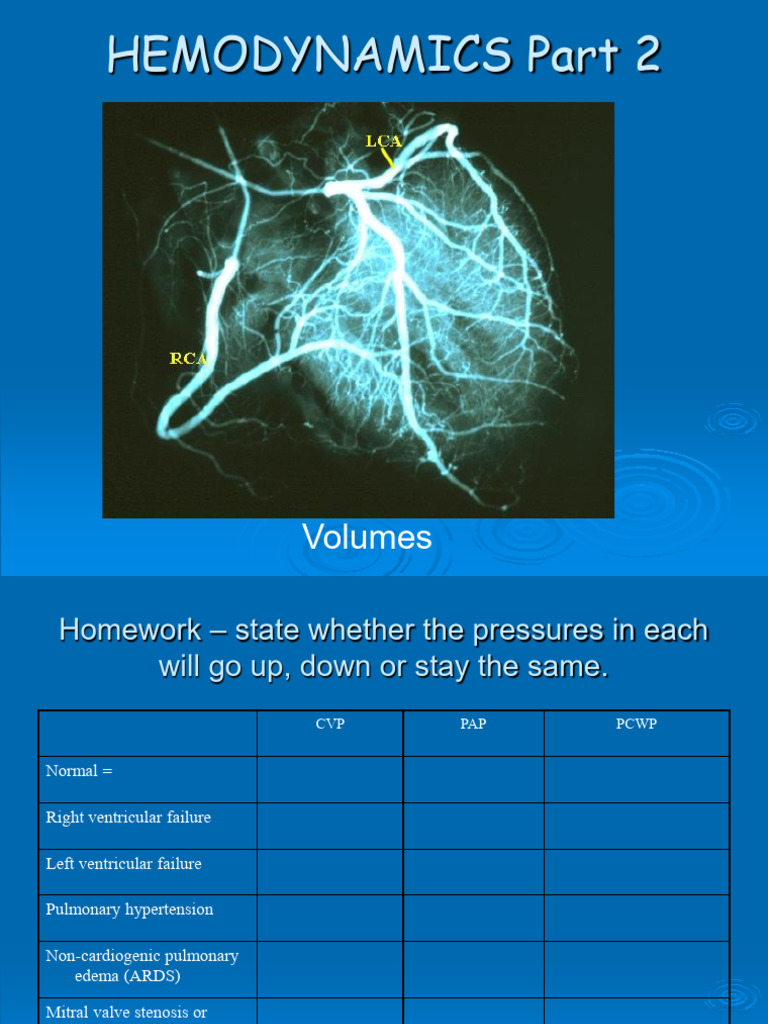 RT 303 Hemodynamics Part 2 2025 | PDF | Heart | Heart Failure