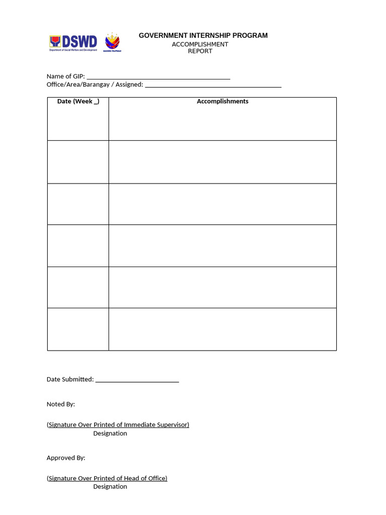 GIP Accomplishment Report Form Weekly | PDF