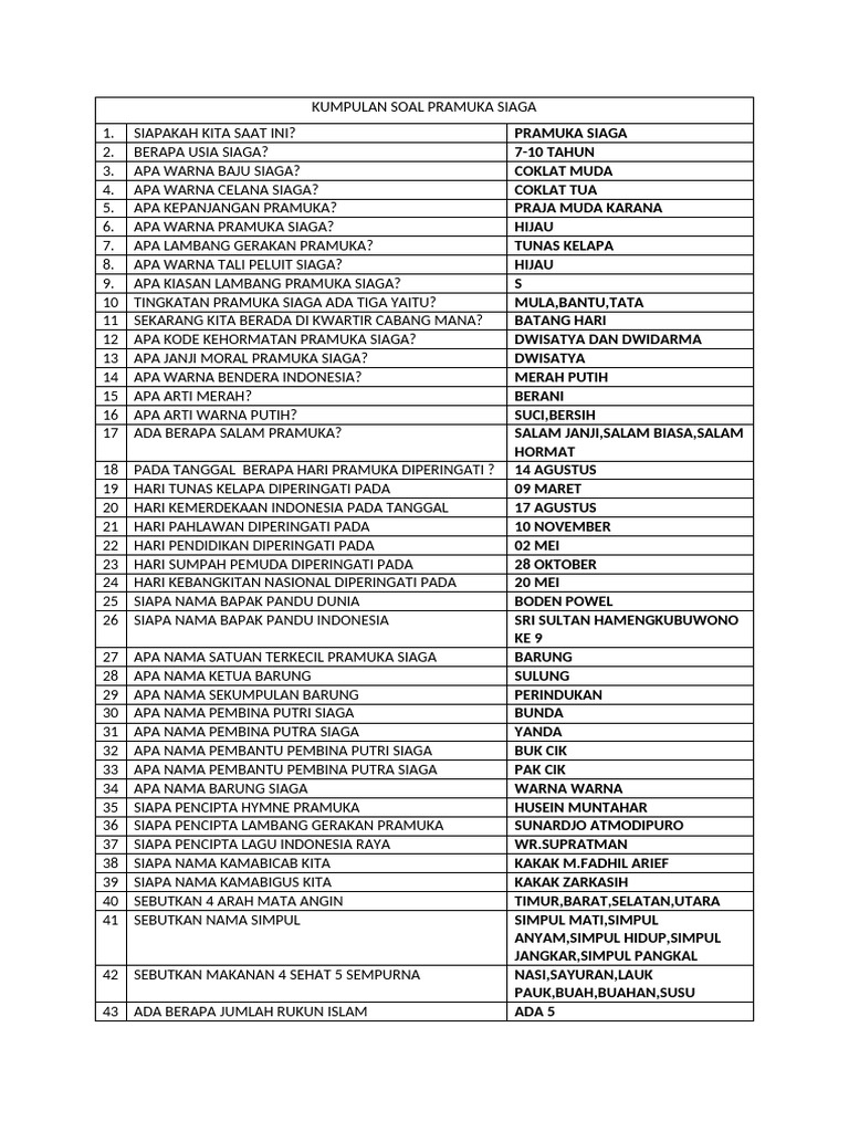 Kumpulan Soal Pramuka Siaga | PDF