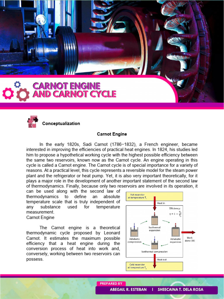 Carnot Engine and Carnot Cycle | PDF | Heat | Physical Chemistry