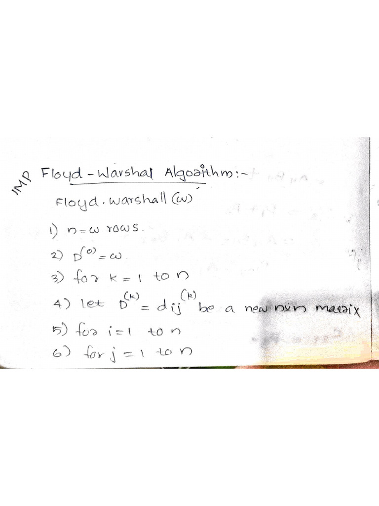 Floyd Warshall Problem | PDF