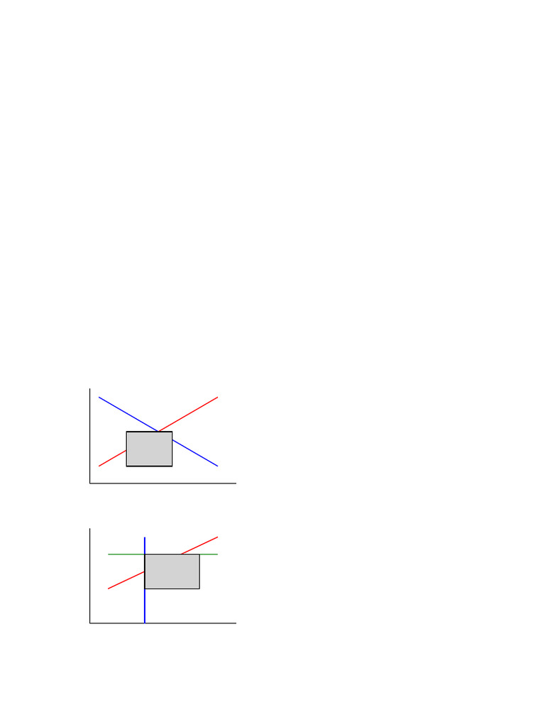 Linear Inequalities Practice Worksheet | PDF