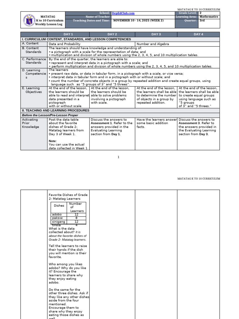 DLL Matatag Mathematics 2 q3 w2 | PDF | Educational Assessment | Learning
