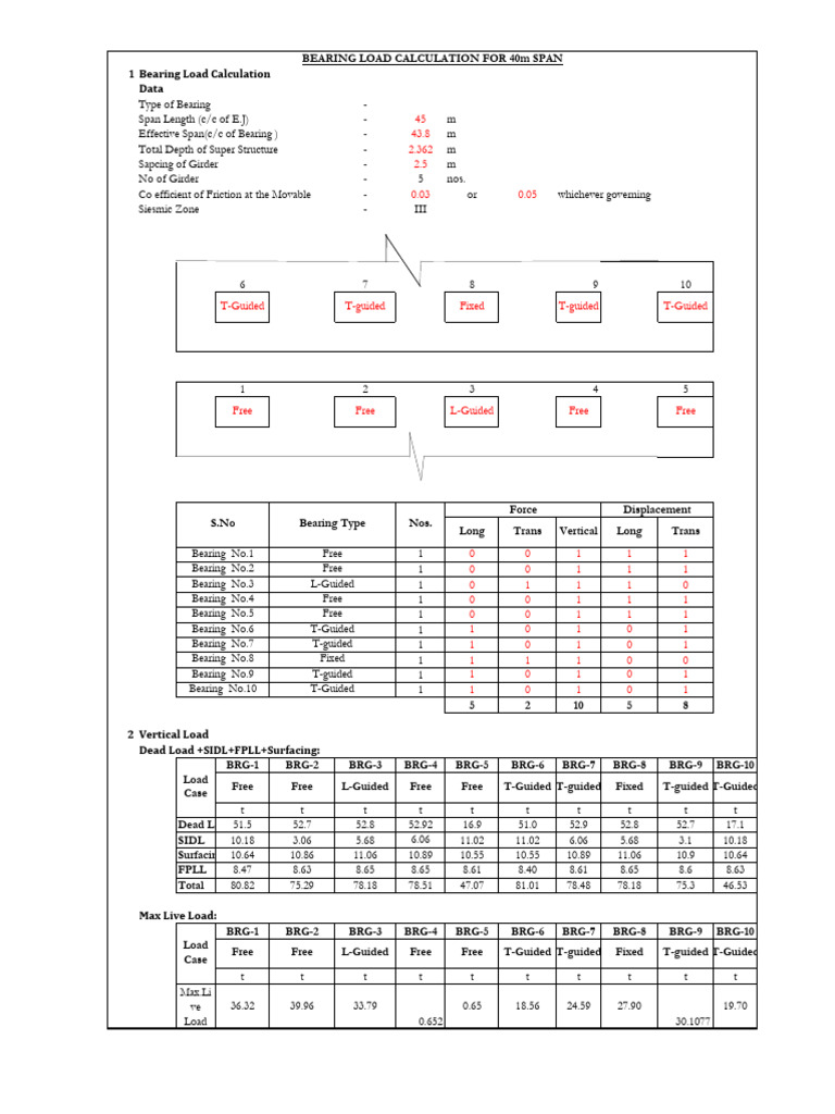 Bearing Load Calculation for 45m Span | PDF | Thermal Expansion | Creep ...