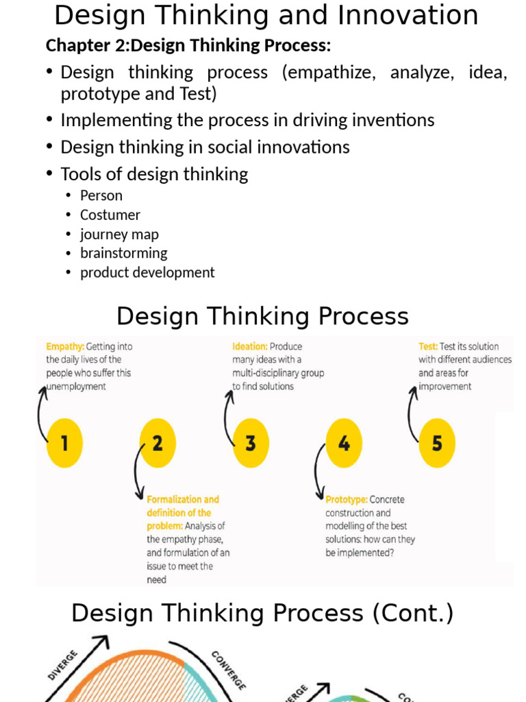 Design Thinking Process and Tools Guide | PDF | Design Thinking ...