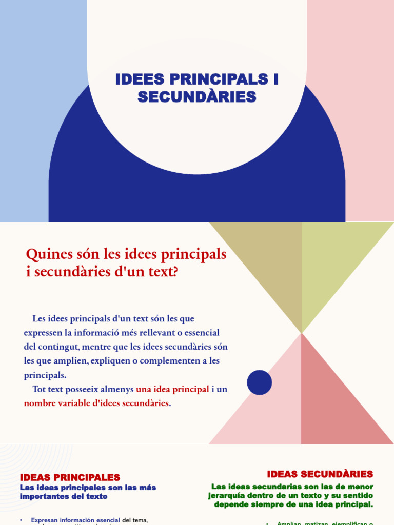 Idees Principals i Secundàries | PDF