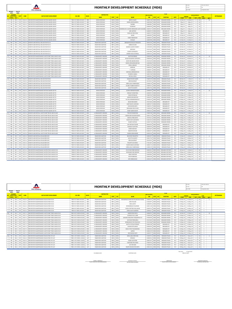 Mds Mei 2025 r0 - Share | PDF | Construction Equipment | Heavy Equipment