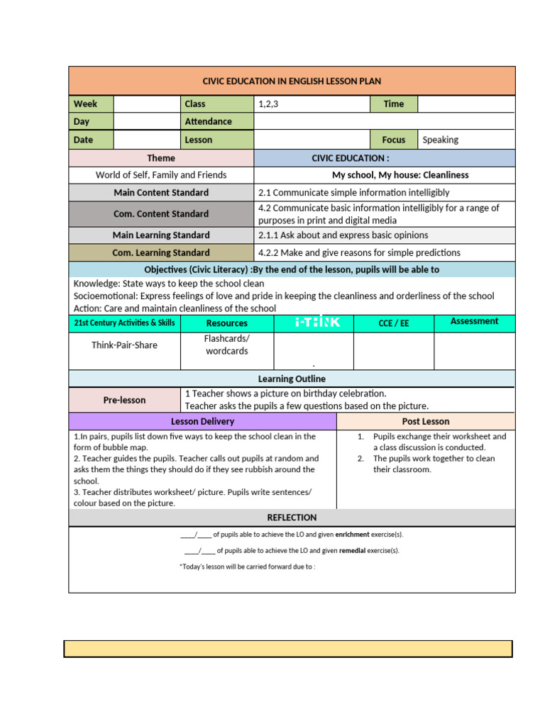1. Cleanliness | PDF | Teachers | Lesson Plan