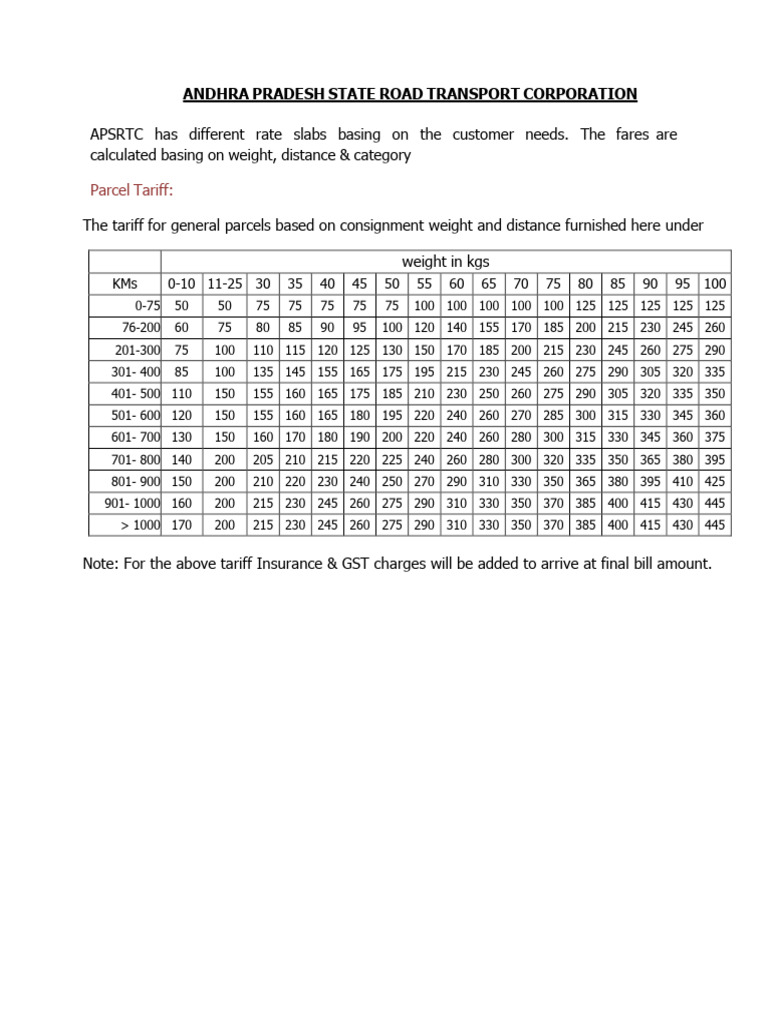 APSRTC Parcel Tariff Rates Explained | PDF