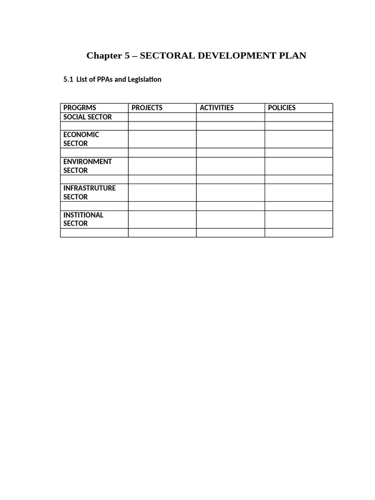 Sectoral Development Plan Overview | PDF