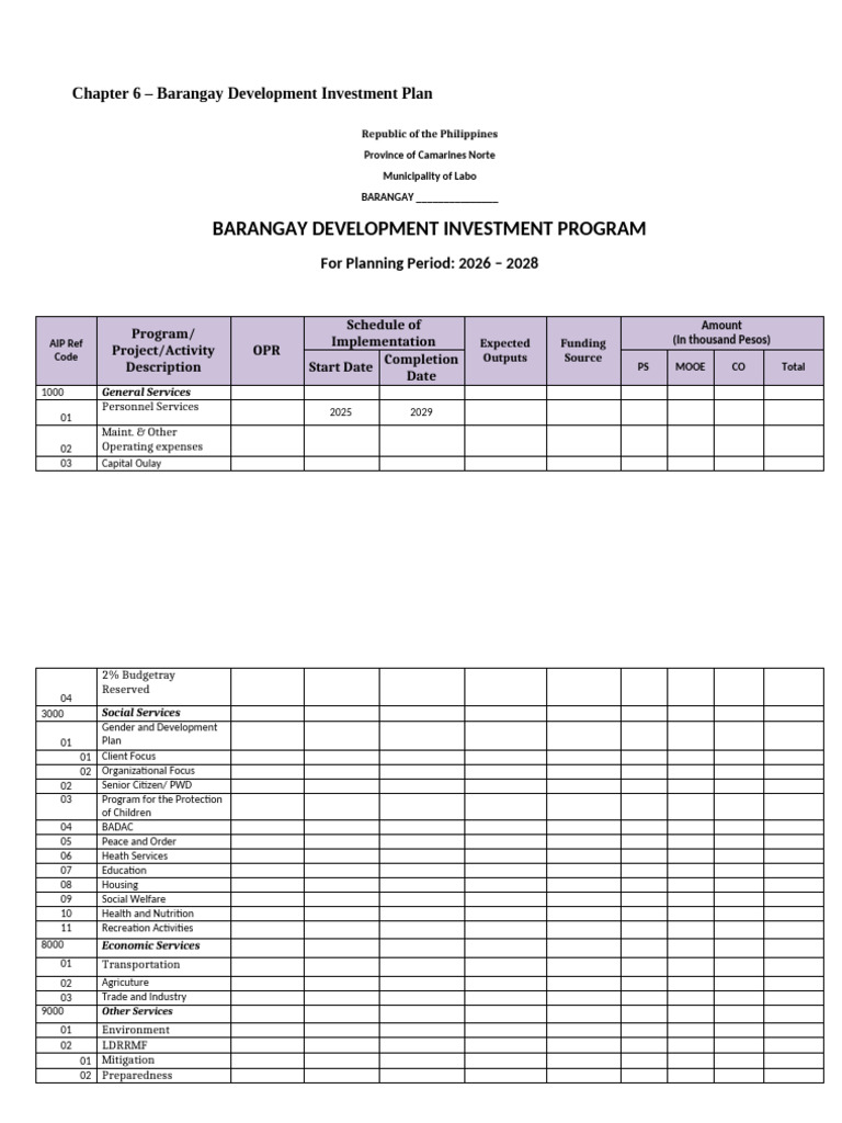 Chapter 6 Barangay Develoment Investment Plan | PDF | Social Policy ...