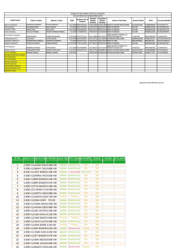 Database For The Students Send For SIS Verification | PDF