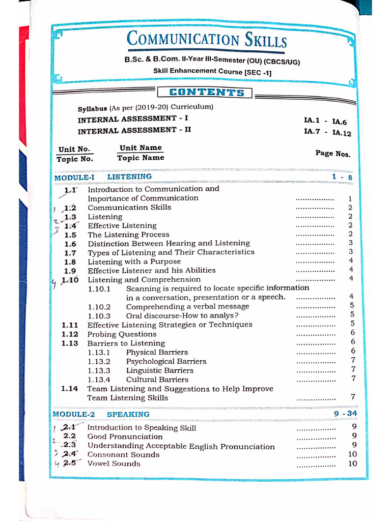 Communication Skills - 1 | PDF
