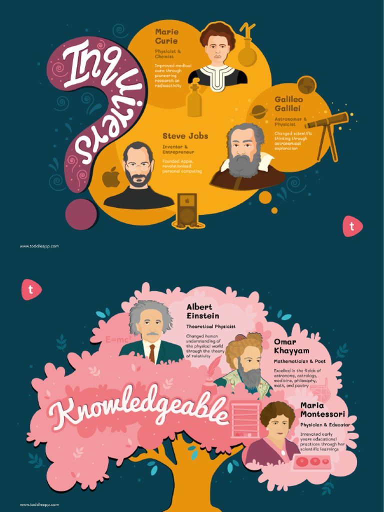 Trailblazers Posters | PDF