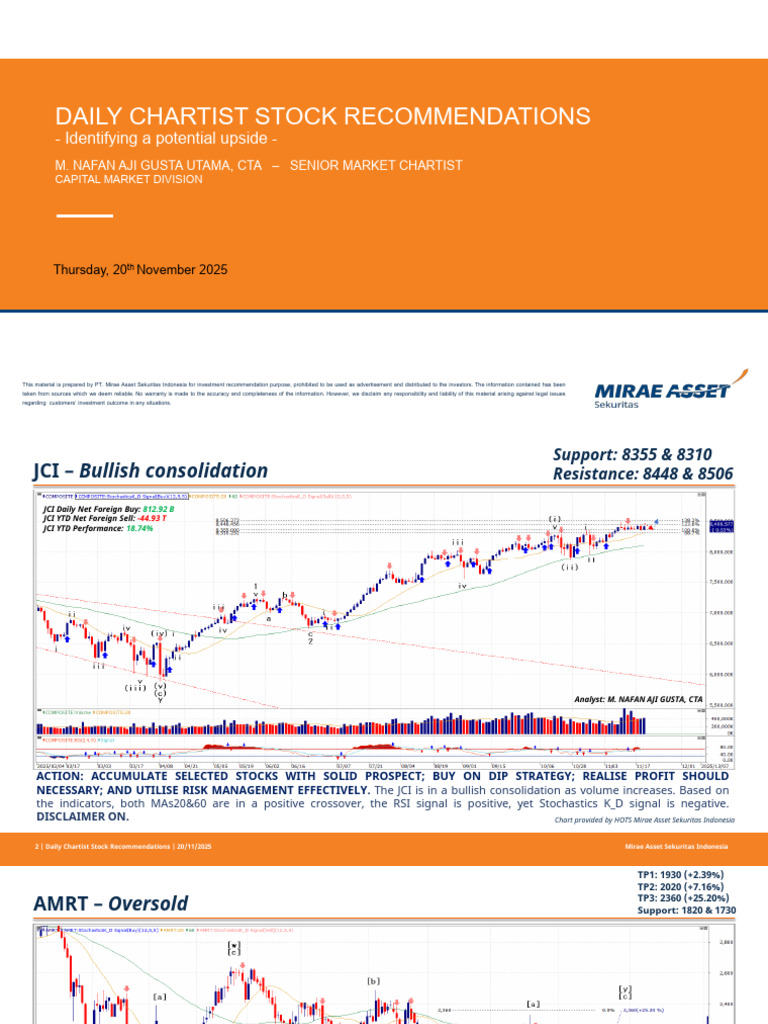 Daily Stock Recommendations - Nov 2025 | PDF | Market Trend | Investing