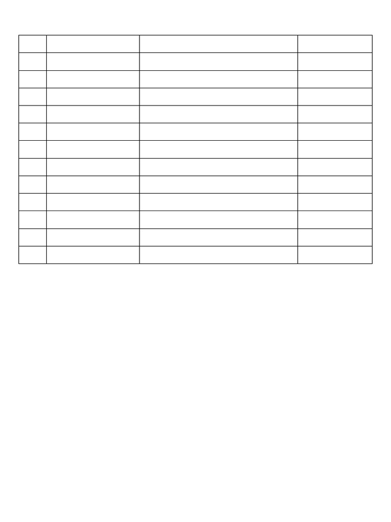SRMC Chapters To Study | PDF