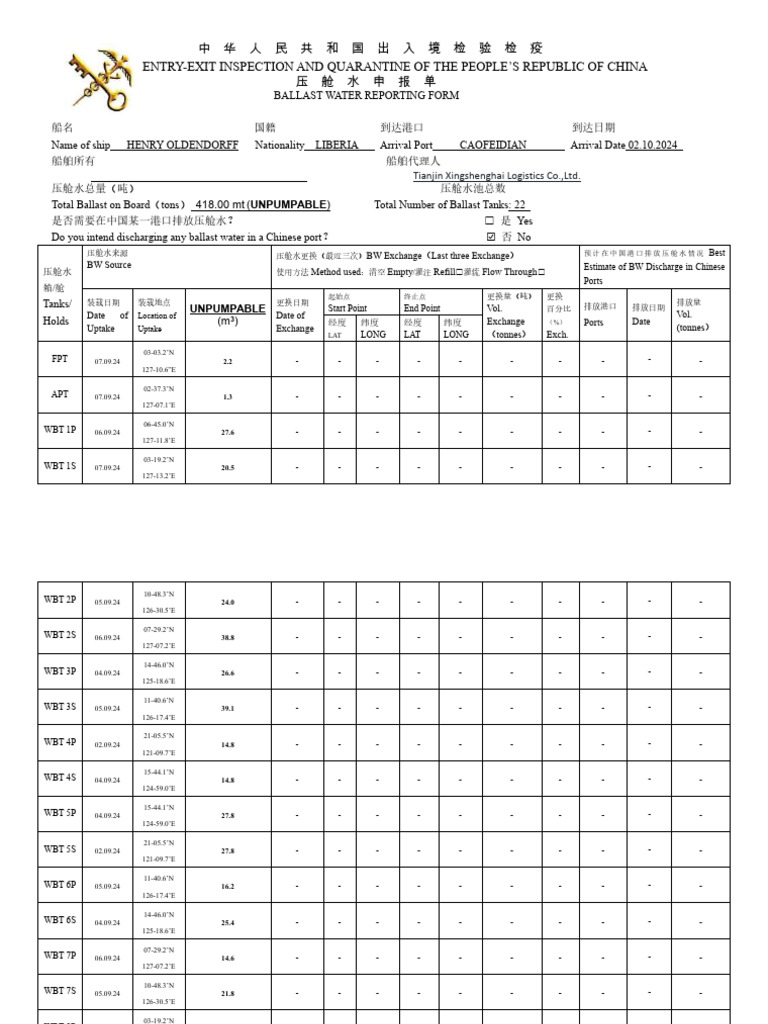 Ballast Water Reporting Sample | PDF