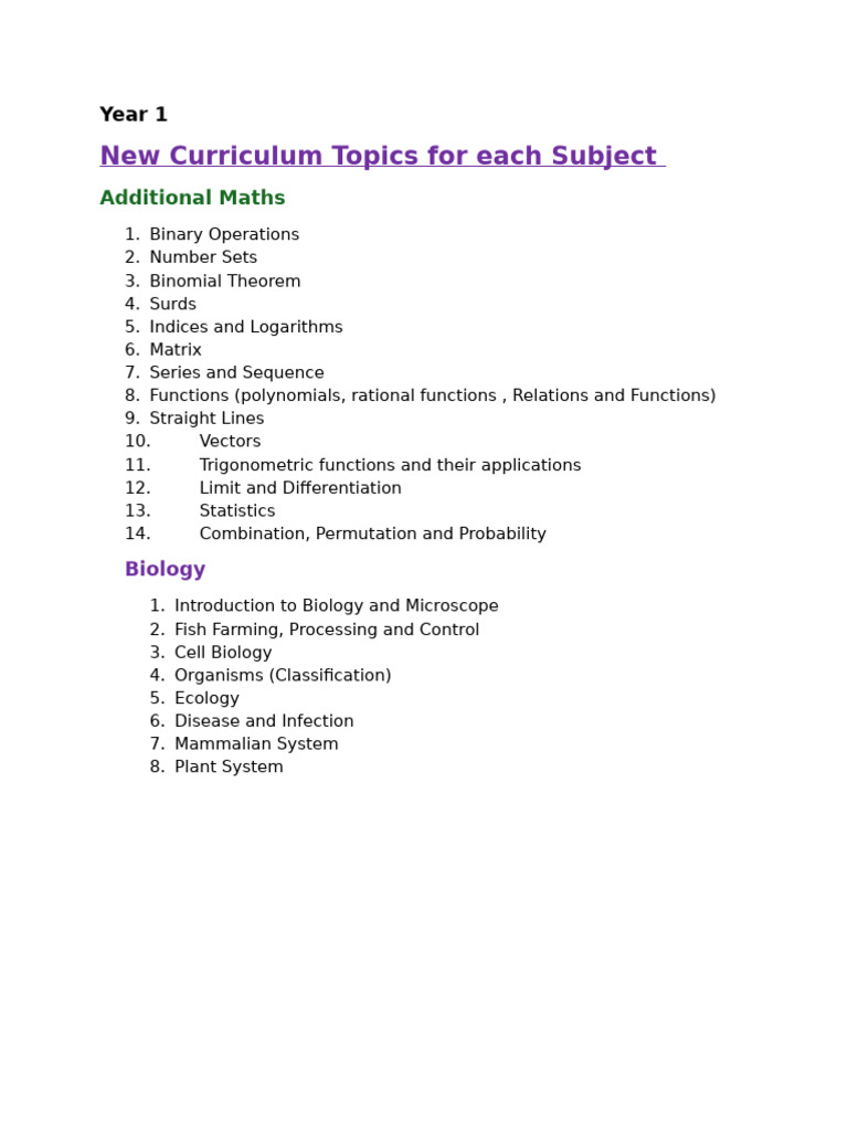 New Curriculum Topics | PDF