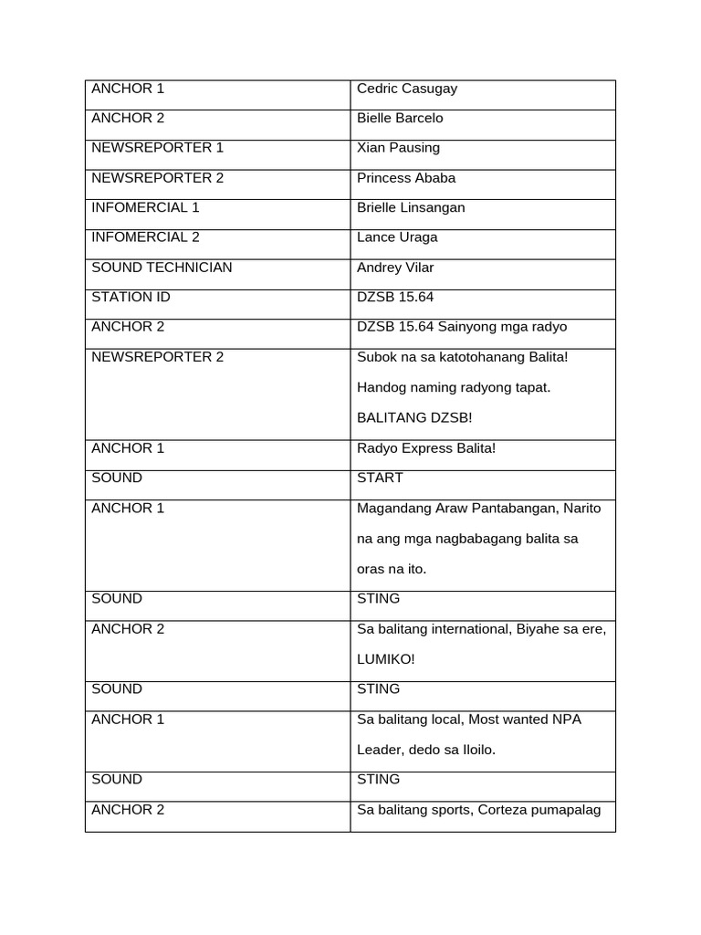 Filipino Broadcast Pecs | PDF