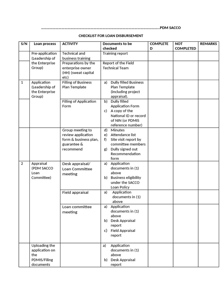 PDM SACCO Loan Disbursement Checklist | PDF | Loans | Credit