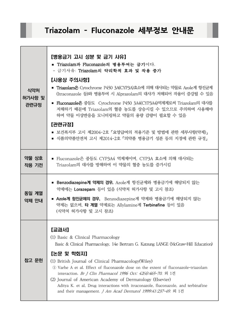 2. Triazolam, Fluconazole 안내문 | PDF