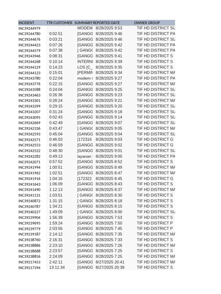 HSI (28082025) | PDF