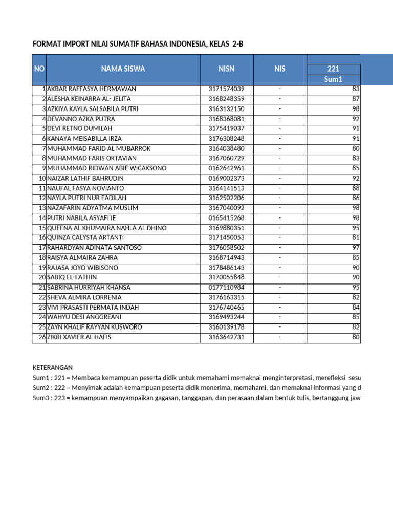 2-B (1) bhs indo | PDF