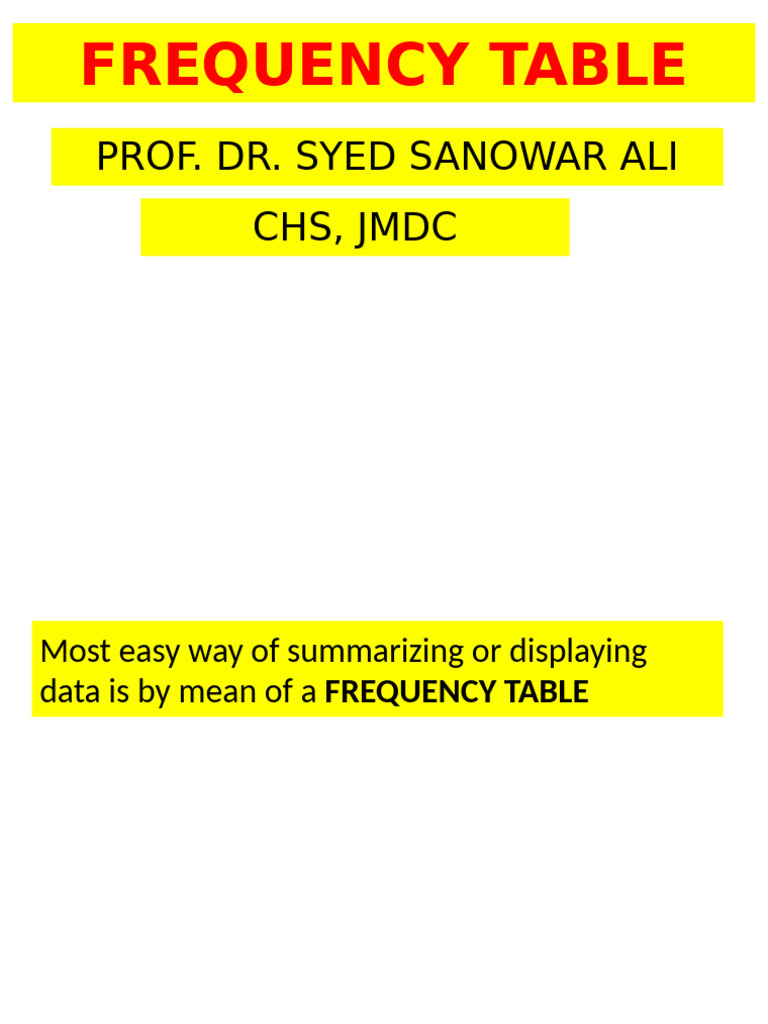 Frequency Table (BMSI) | PDF | Interval (Music)
