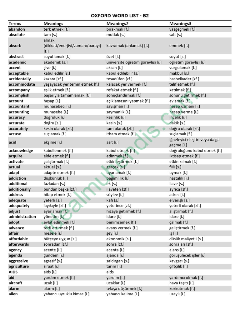 Oxford Lists B2 | PDF
