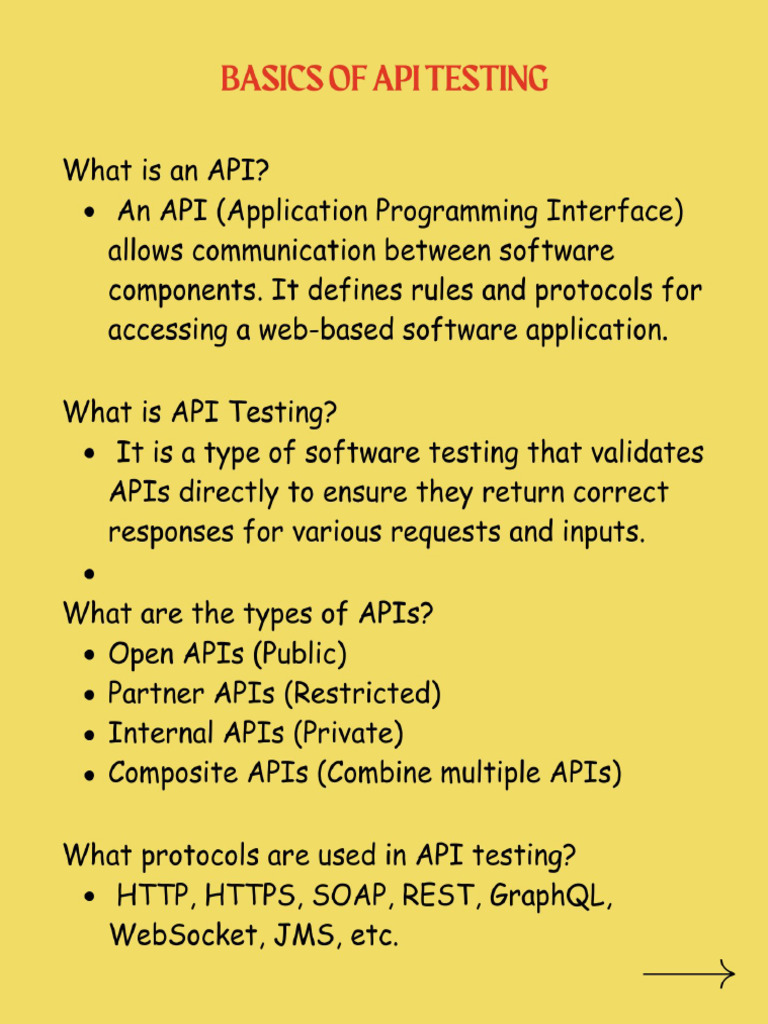 Basics of API Testing | PDF