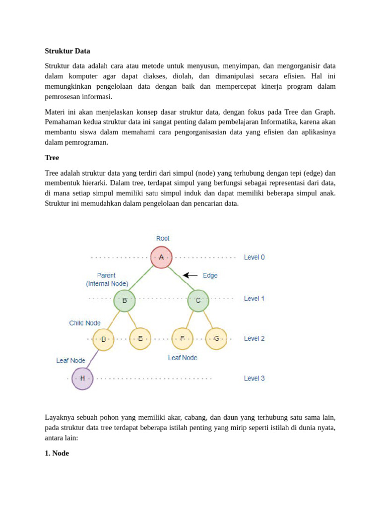 Struktur Data: Tree dan Graph dalam Informatika | PDF