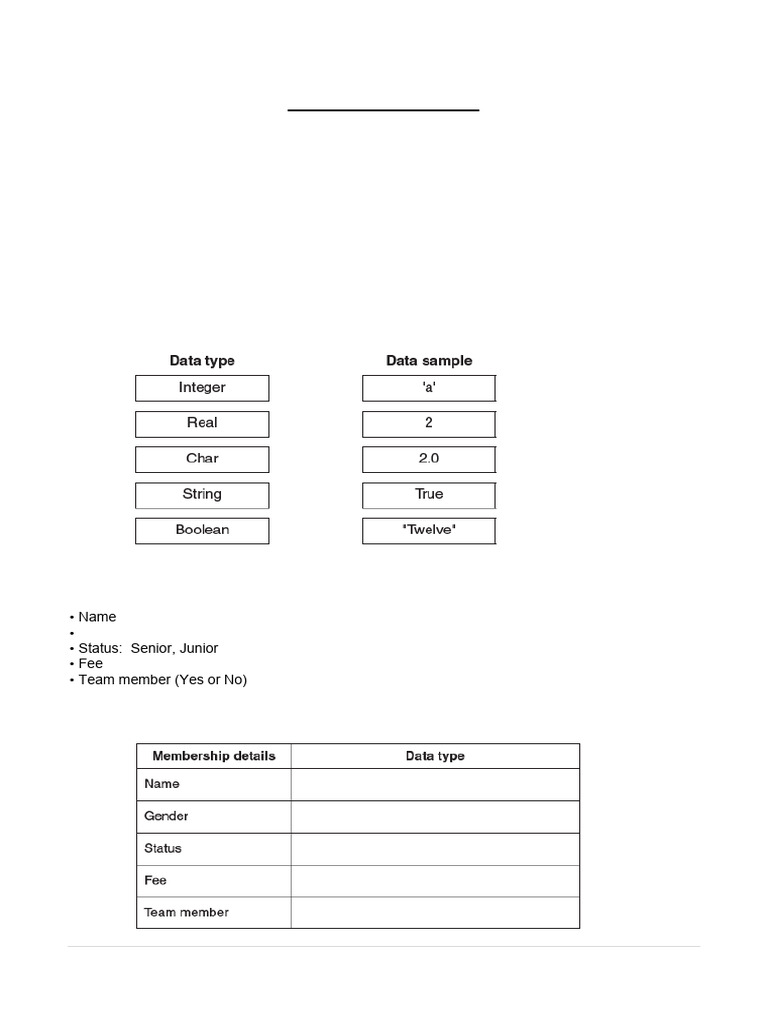 Conditional Statements Questions | PDF | Algorithms | Computer Programming