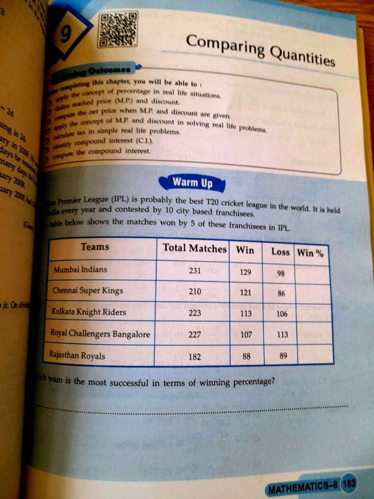 Comparing Quantities | PDF