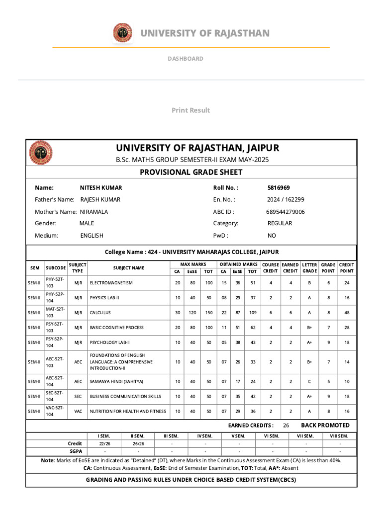 University of Rajasthan | PDF | Student Assessment And Evaluation