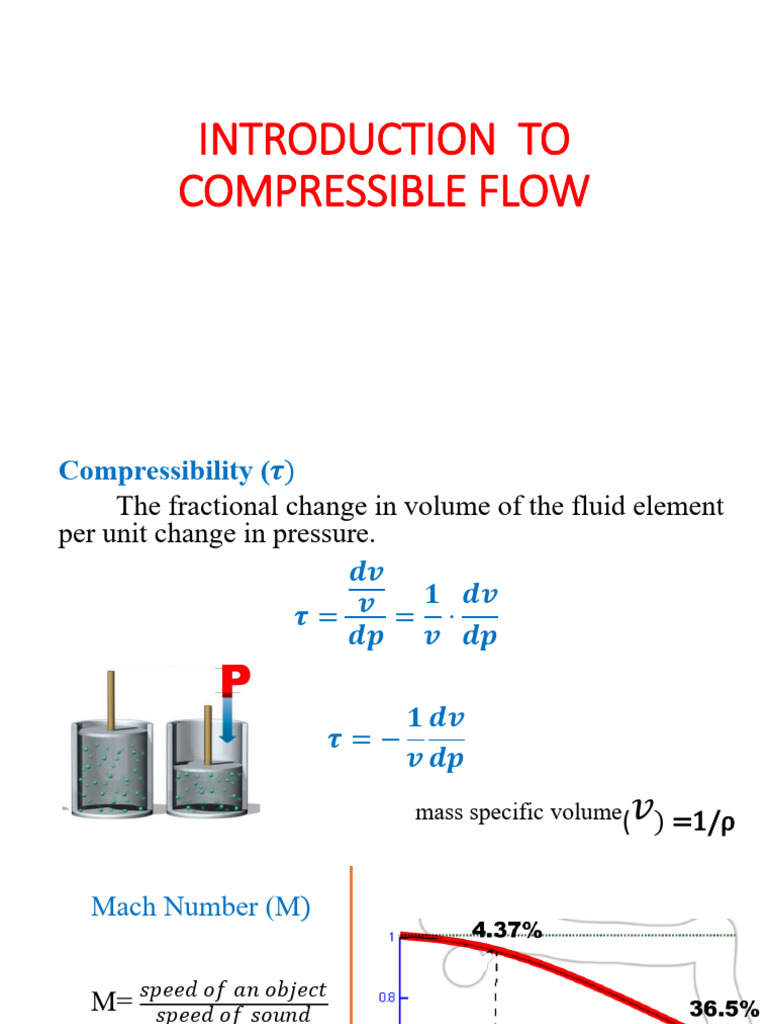 Introduction To Compressible Flow and Isentropic | PDF | Shock Wave ...