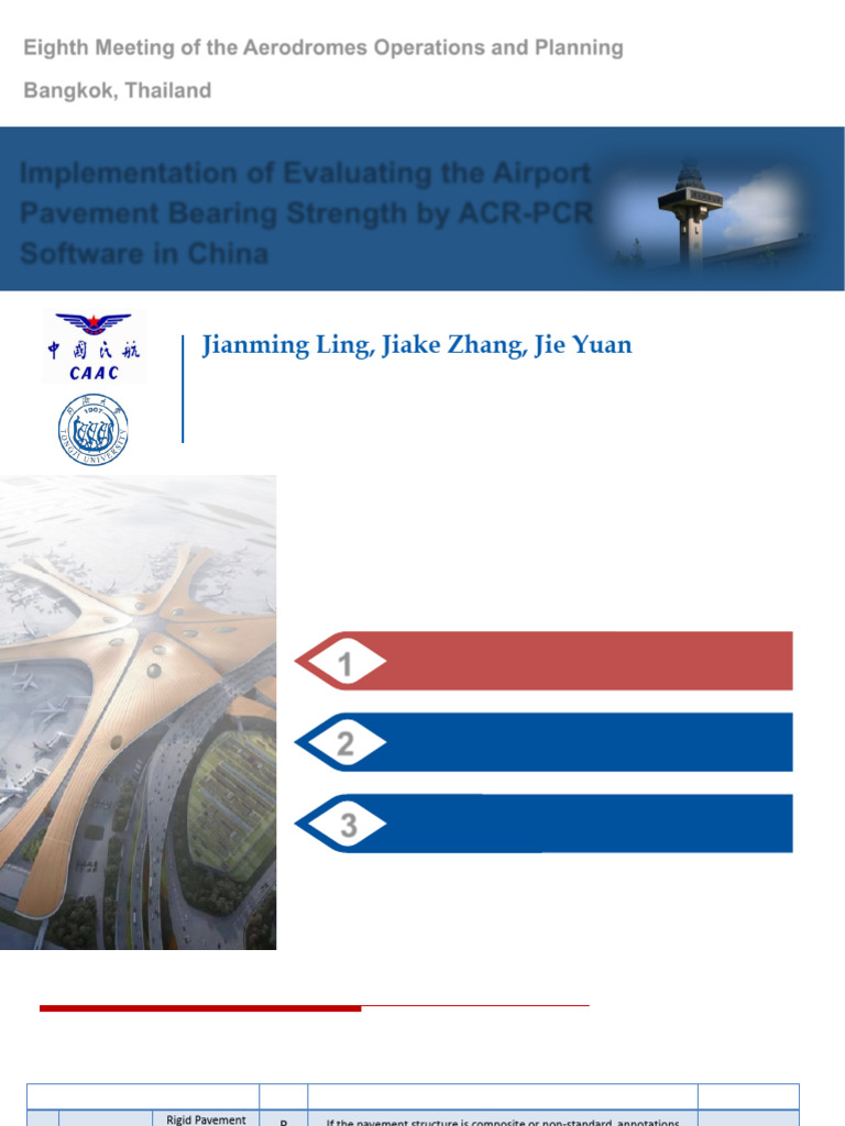 WP23-Implementation of Evaluating The ACR-PCR Software in China | PDF