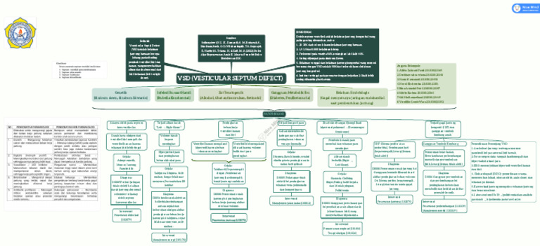 Defek Septum Ventrikel: Gejala dan Diagnosa | PDF