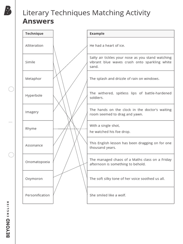 Literary Techniques Matching Activity - Answers | PDF