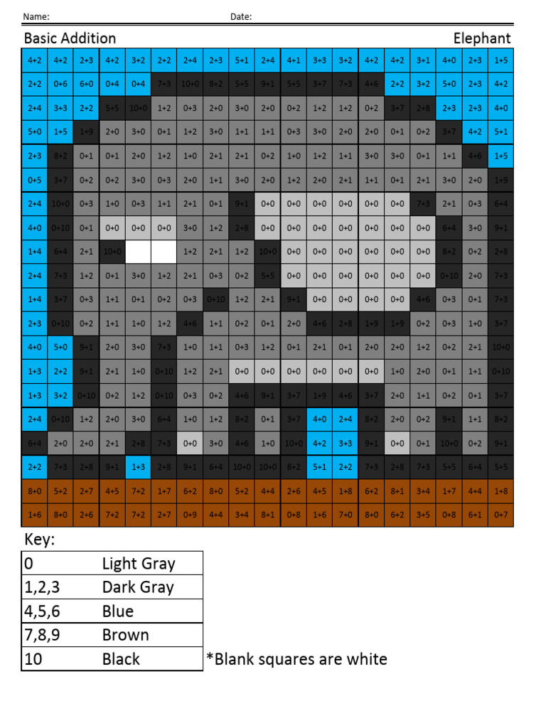 1G7 Elephant Addition 1st Grade Math Coloring 1 | PDF