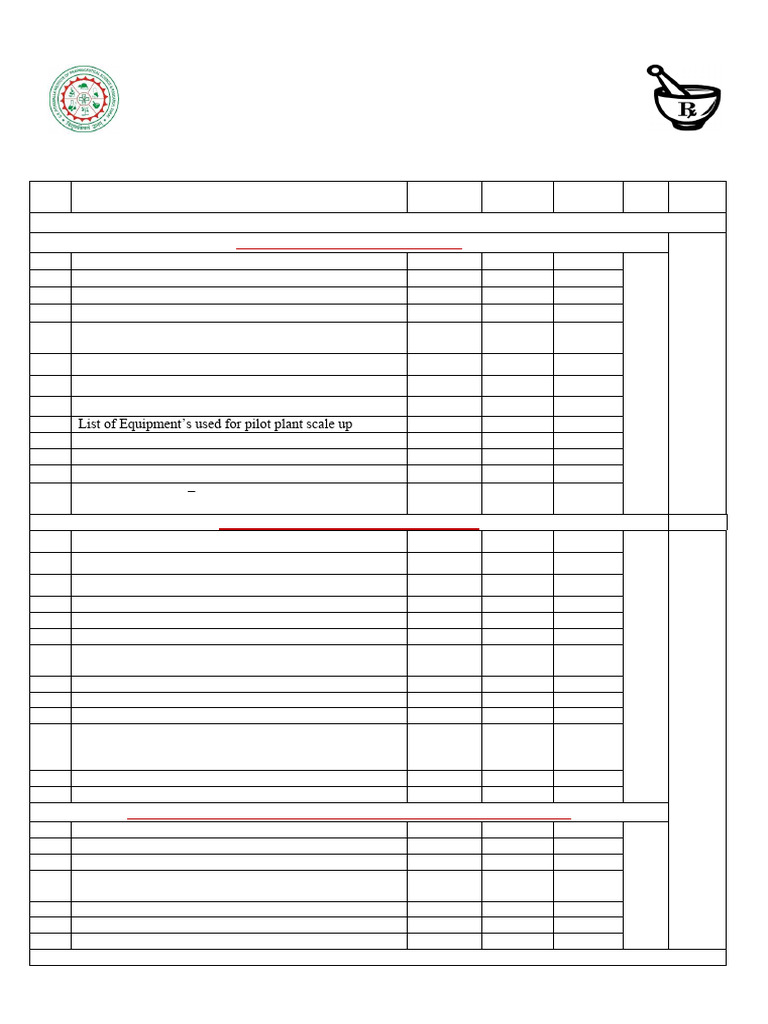 Bp702tt Industrial Pharmacy-II Subject Lesson Plan Mid 1 Sem Vii Yam ...