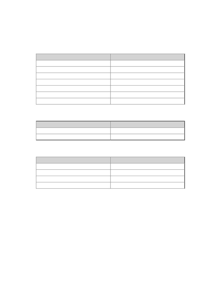 Physics Formula CheatSheet | PDF