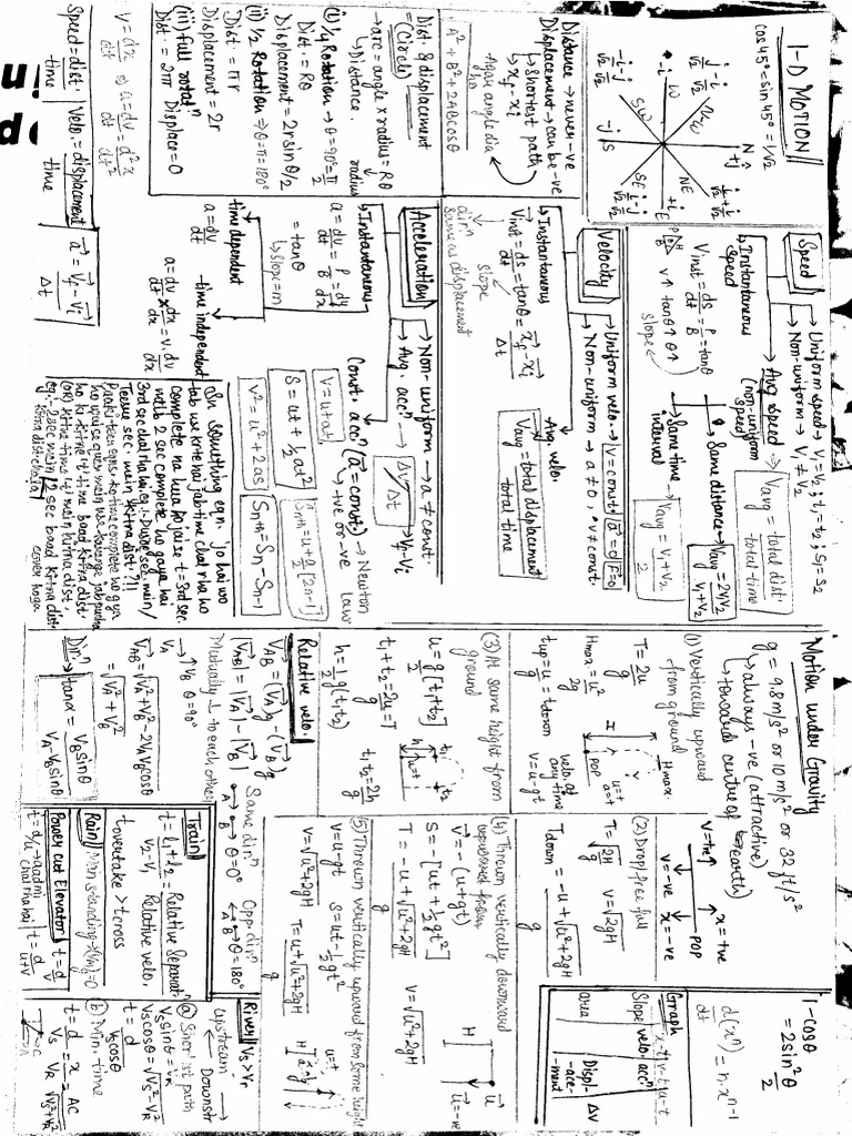 Motion in Straight Line by Rekha Kumari | PDF