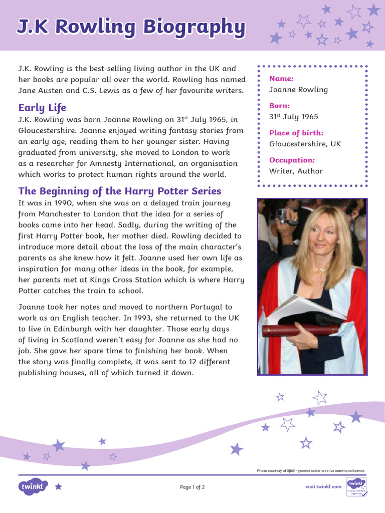 UKS2 J.K Rowling Biography Differentiated Reading Comprehension ...