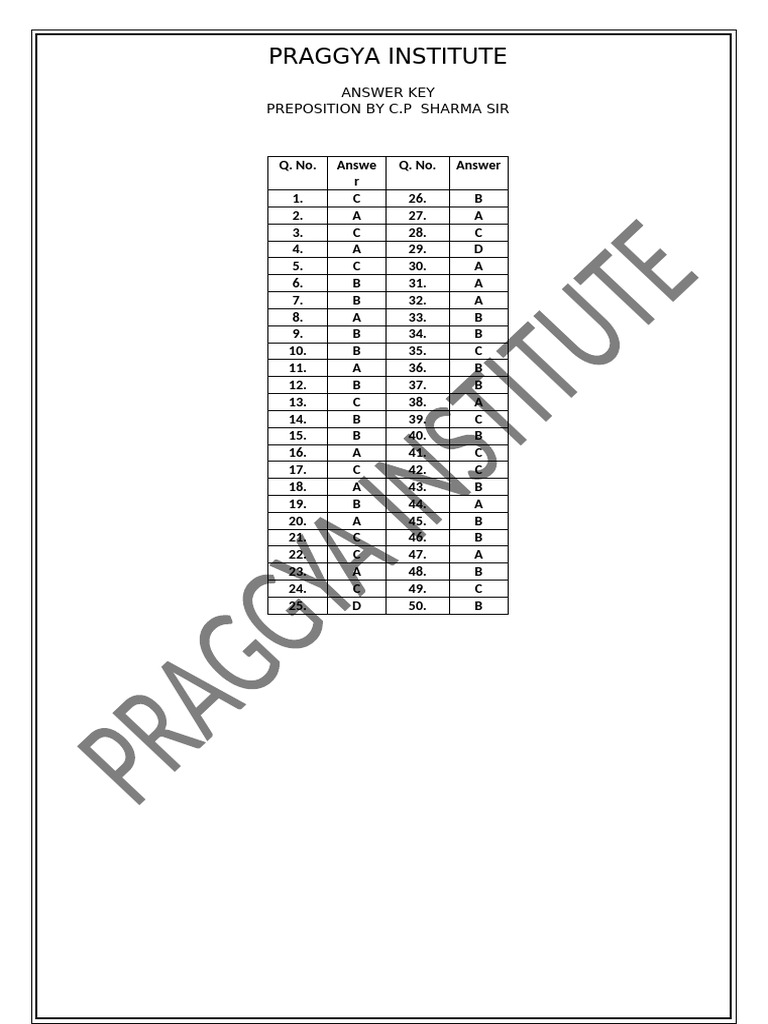 Answer Key (Conjunction by C.P Sharma Sir) | PDF