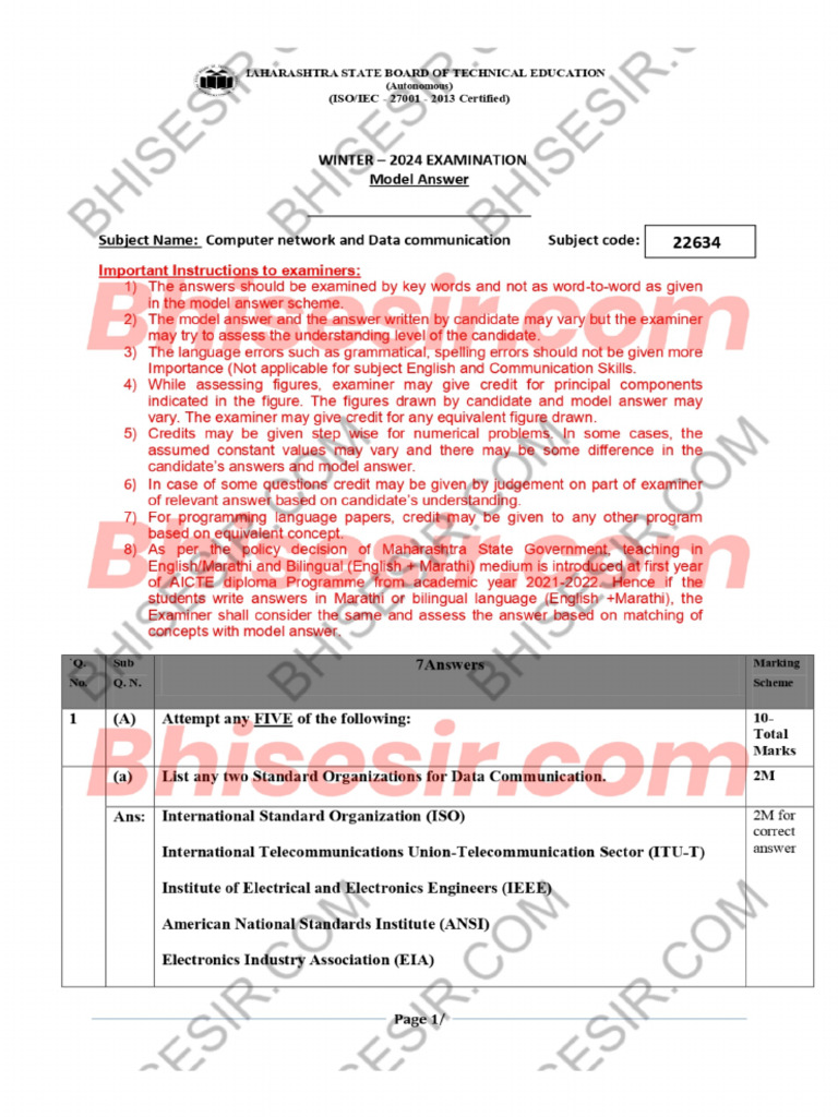 Computer Networking and Data Communication Winter 2024 Model Answer ...