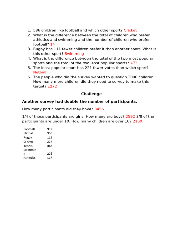 Sports Graph - Hot Answers | PDF