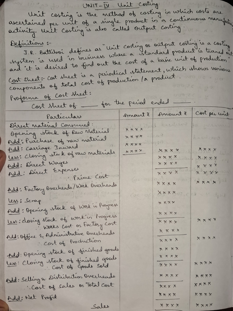 Cost Accounting Unit 4 | PDF