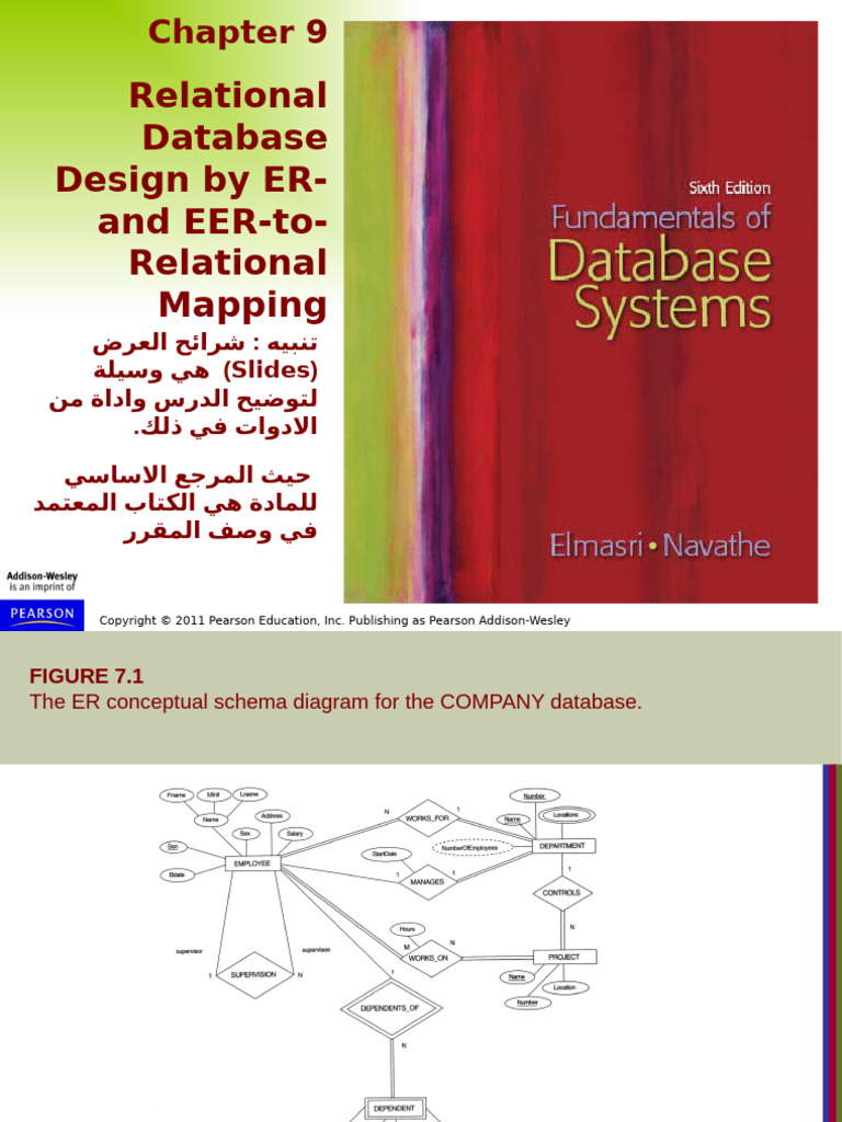 Lecture 9 CH 9 1 ER To Relational Mapping Algorithm | PDF | Conceptual ...